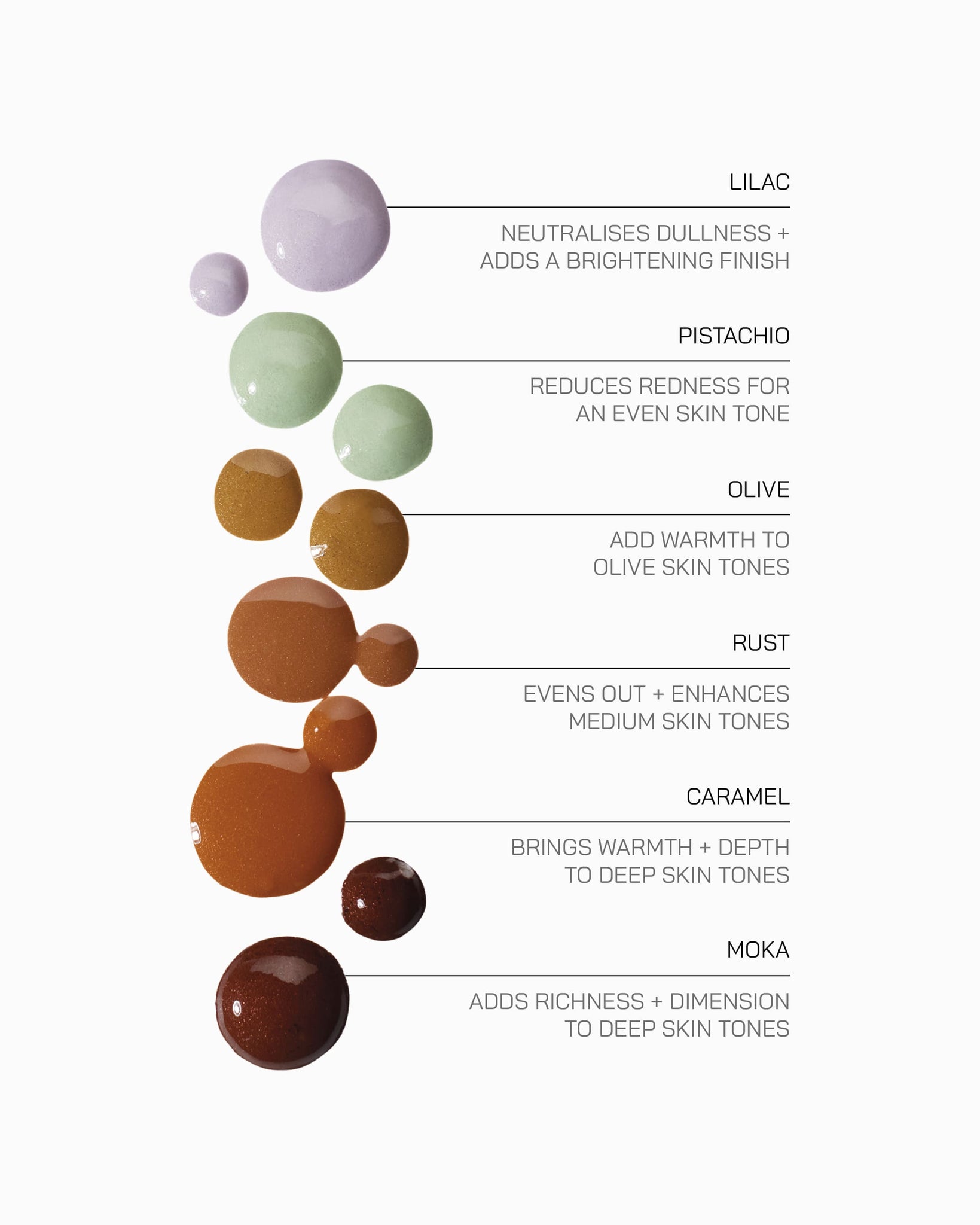 Color Correcting Serum – Isamaya